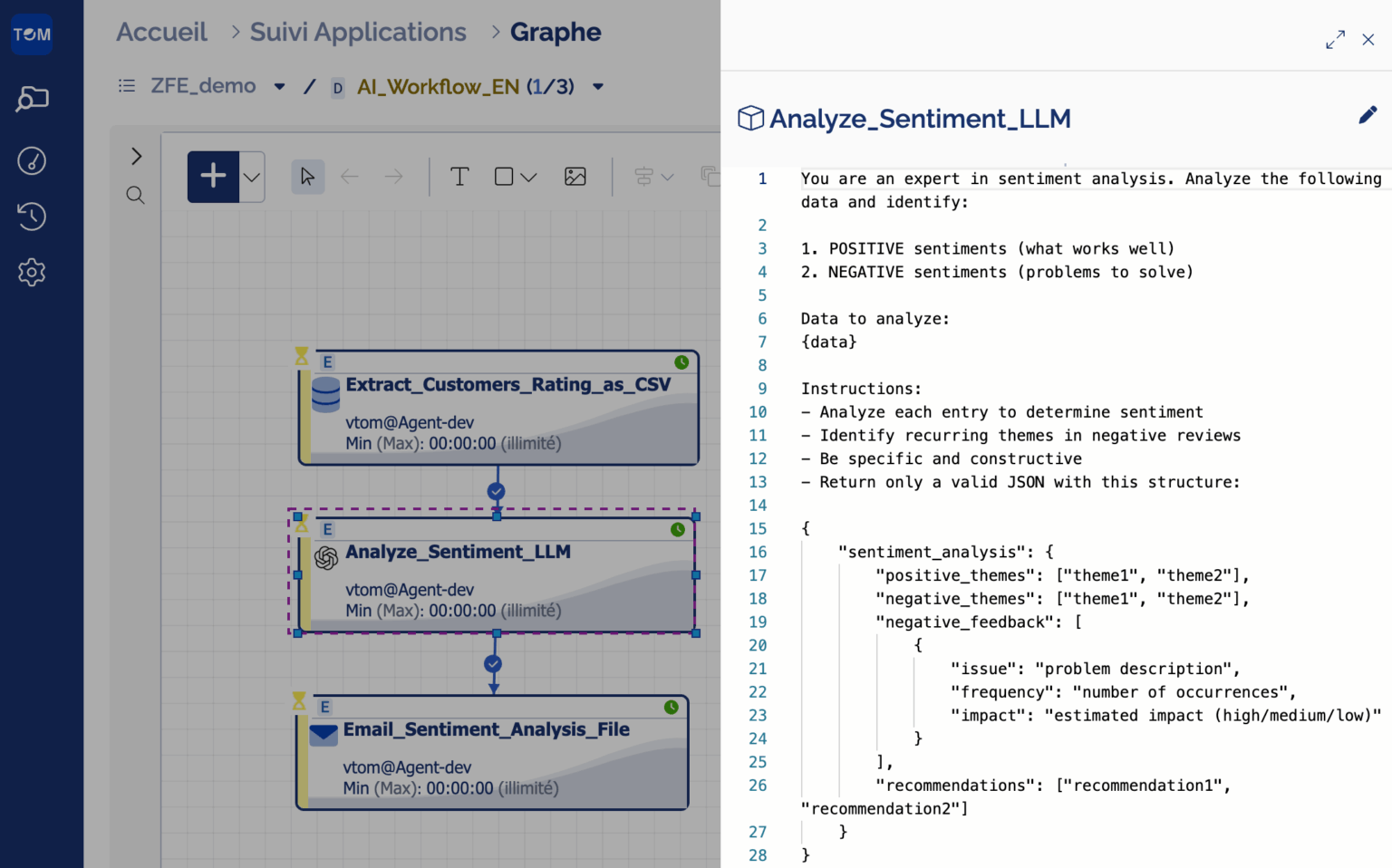 Automate and orchestrate your IT processes with Visual TOM | Absyss