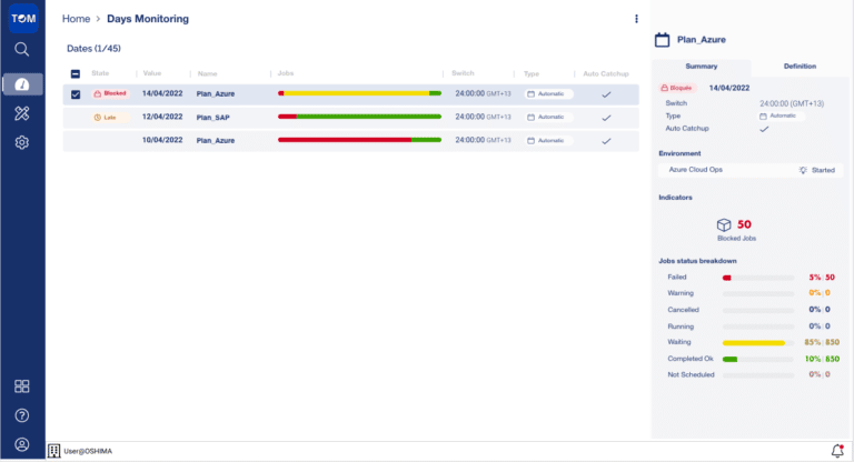 Automate and orchestrate your IT processes with Visual TOM | Absyss