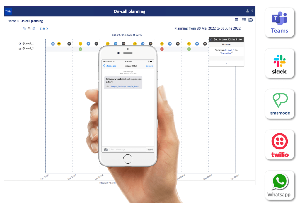 Automate and orchestrate your IT processes with Visual TOM | Absyss
