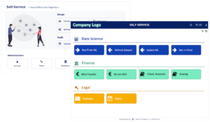Automate and orchestrate your IT processes with Visual TOM | Absyss